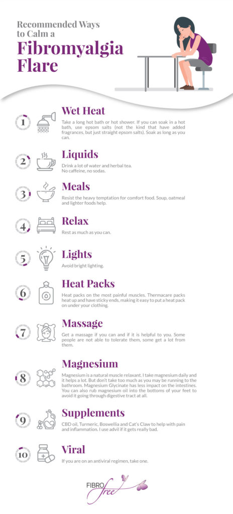 Fibromyalgia Flares - Fibromyalgia Treatment